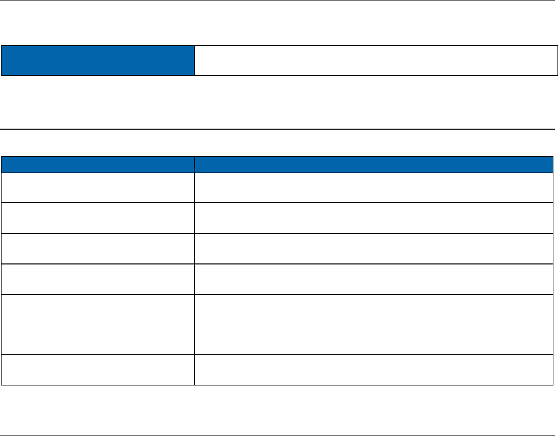 Decision-making matrix template in Word and Pdf formats