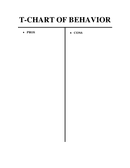 t chart of behavior