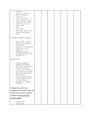 Construction schedule template in Word and Pdf formats