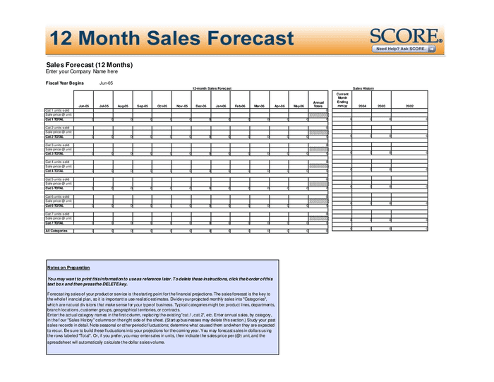 Sales forecast template in Word and Pdf formats