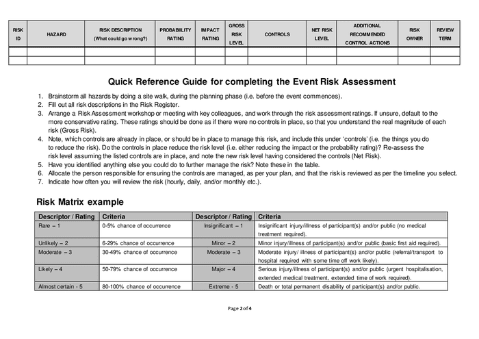 Risk register template in Word and Pdf formats - page 2 of 4