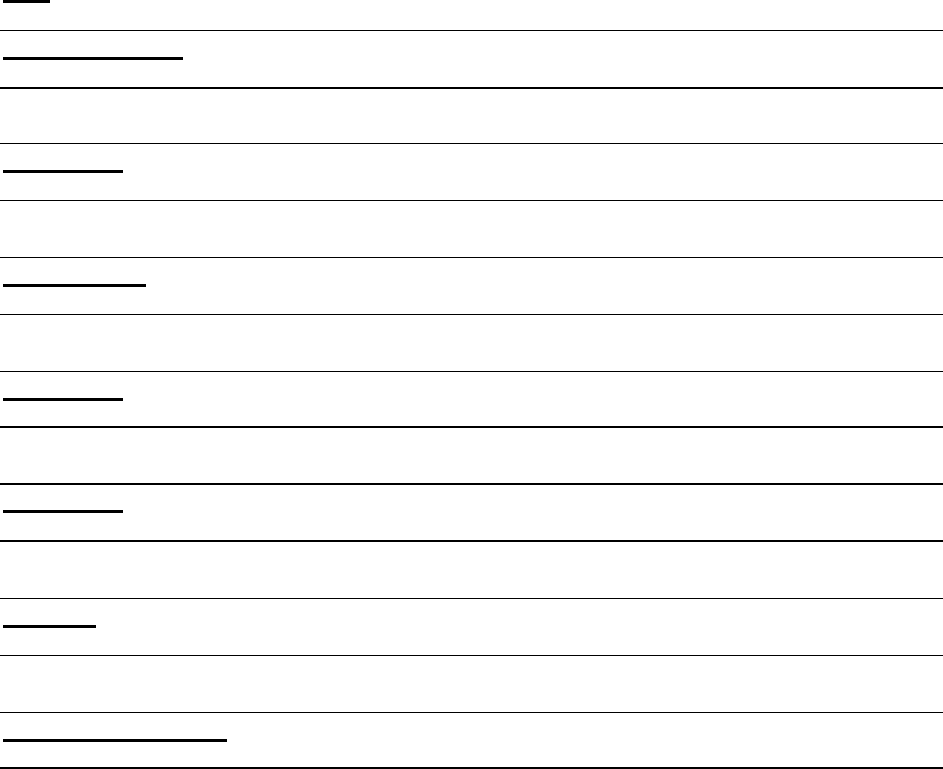 Science lab report template in Word and Pdf formats