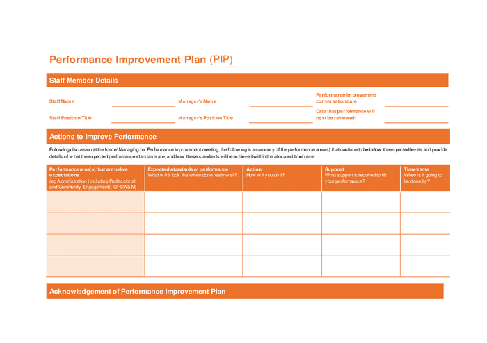Performance Contract Template - download free documents for PDF, Word ...