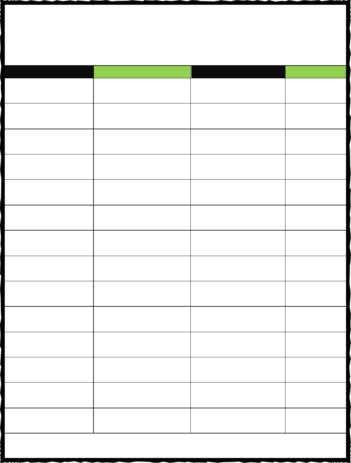 Password cheat sheet in Word and Pdf formats