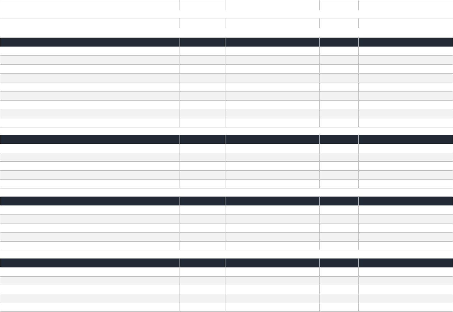 Employee training plan template in Word and Pdf formats