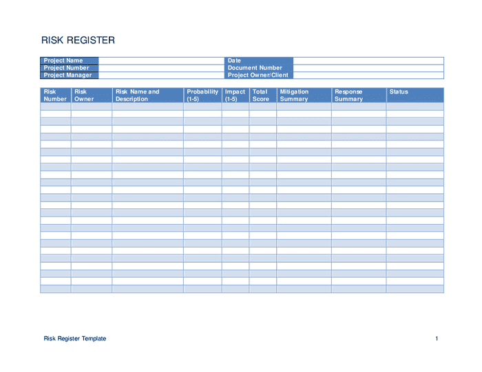 Risk register template in Word and Pdf formats
