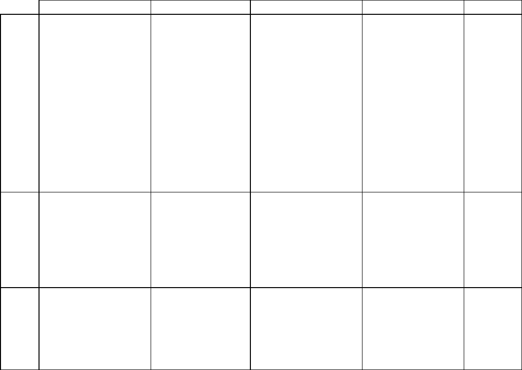 Concept map template in Word and Pdf formats