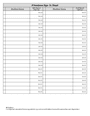 Attendance sign-in sheet in Word and Pdf formats
