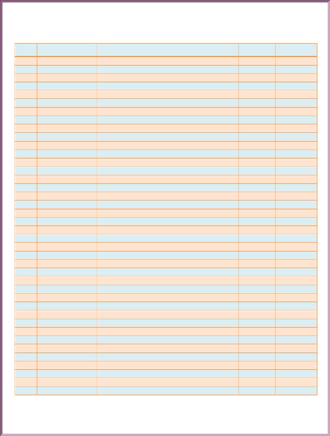 Blank checklist template in Word and Pdf formats