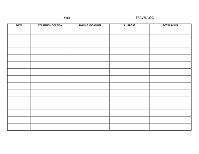 Travel Log Template - download free documents for PDF, Word and Excel