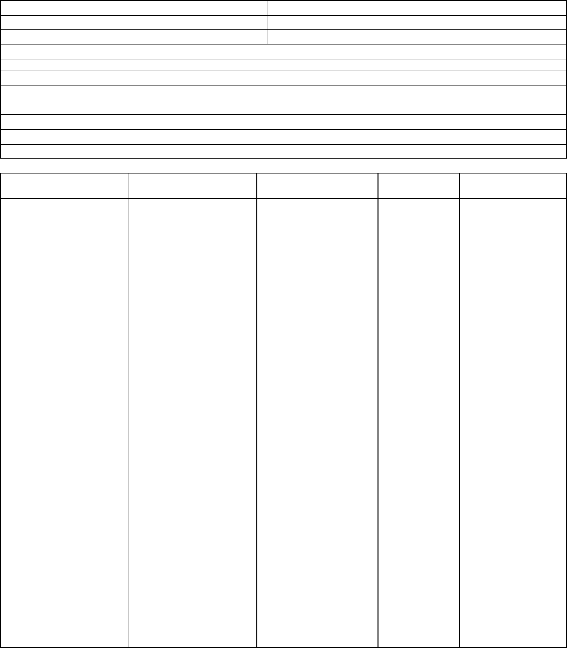 Behavior intervention plan in Word and Pdf formats Behavior intervention plan in Word and Pdf formats