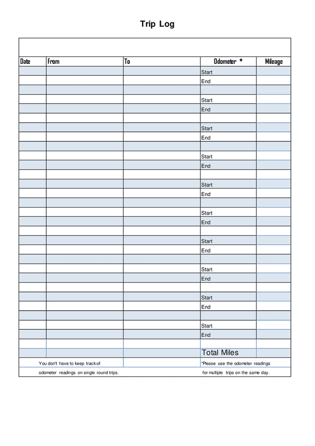 Trip Report Template - download free documents for PDF, Word and Excel
