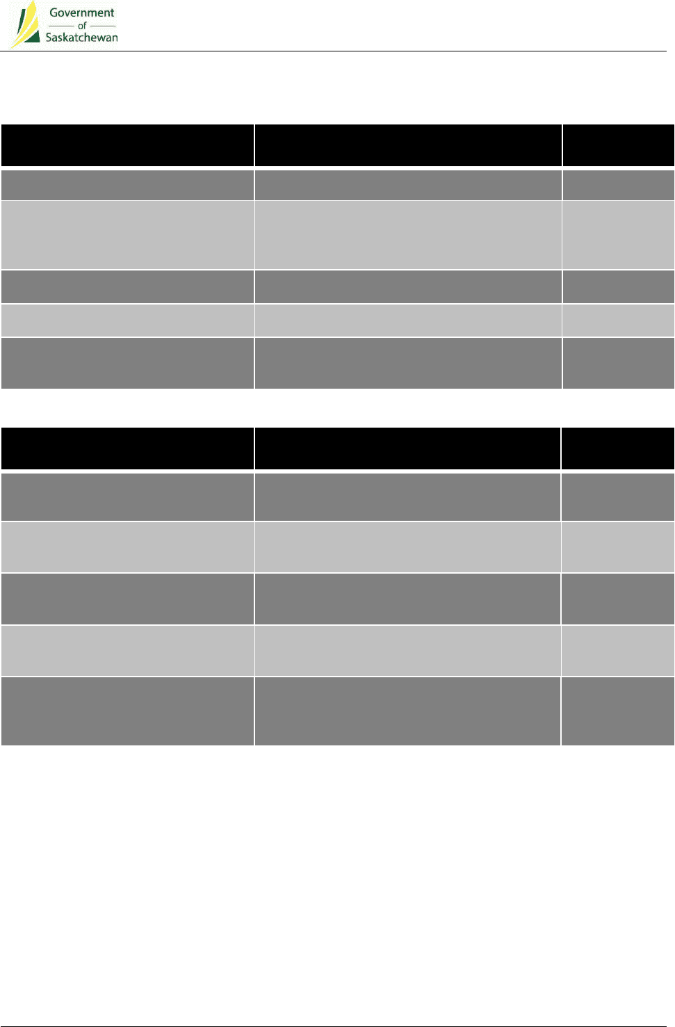 Project Monthly Status Report Template in Word and Pdf formats - page ...