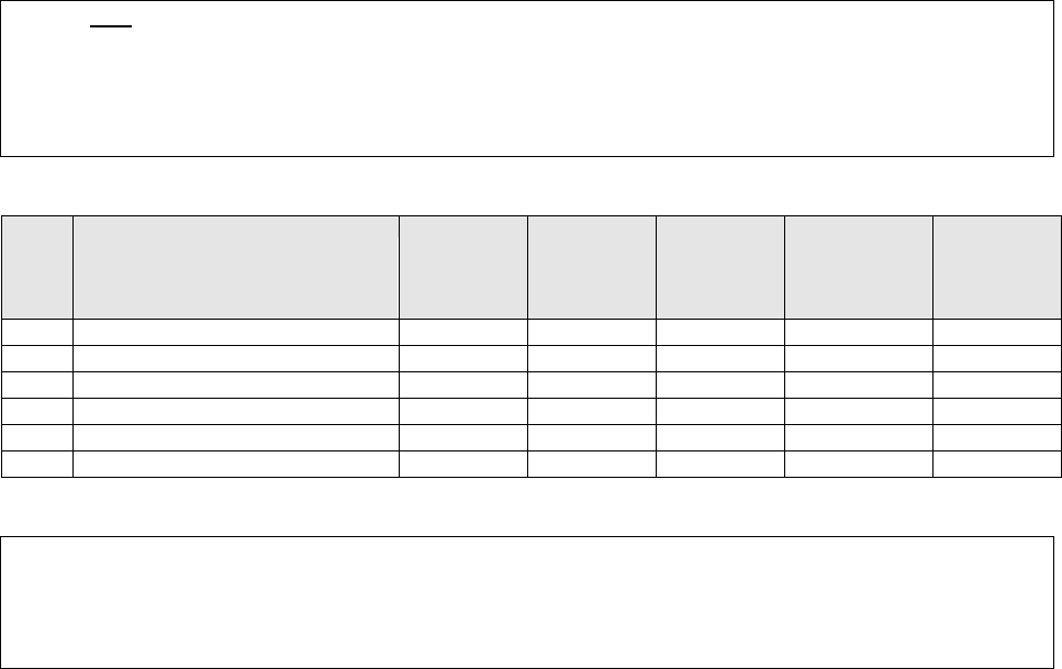 Monthly Project Status Report Template in Word and Pdf formats