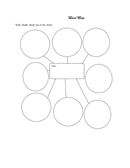 mind map template