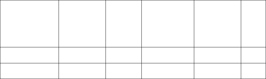 Project proposal guidelines in Word and Pdf formats - page 14 of 18