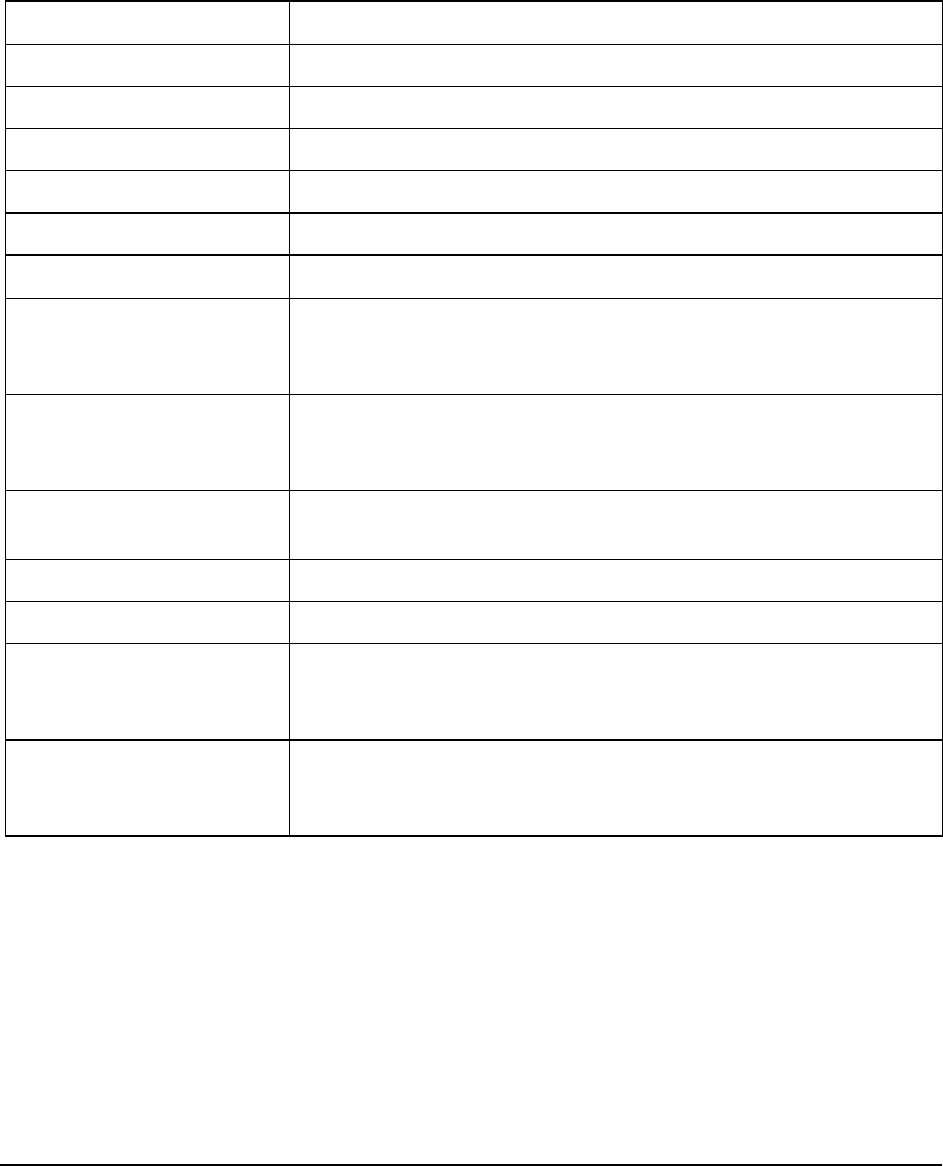 Media call log template in Word and Pdf formats