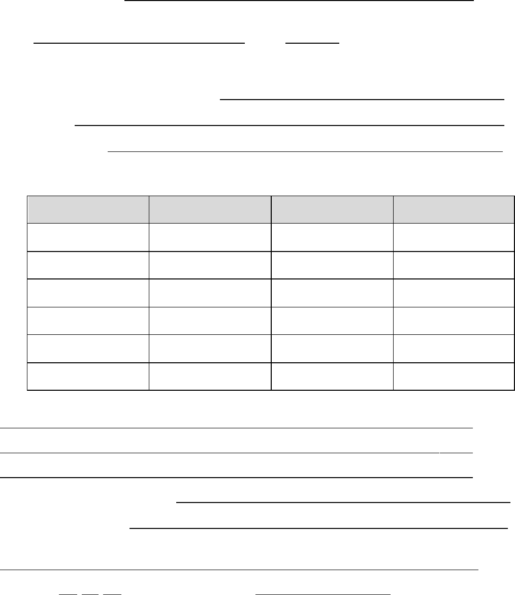 Volunteer community service documentation form in Word and Pdf formats