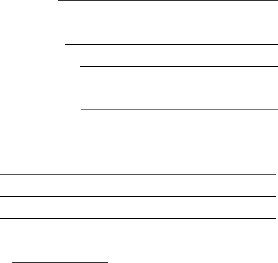 Church maintenance request form in Word and Pdf formats