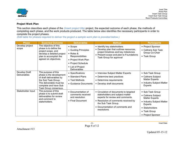Project Management Plan in Word and Pdf formats - page 8 of 12