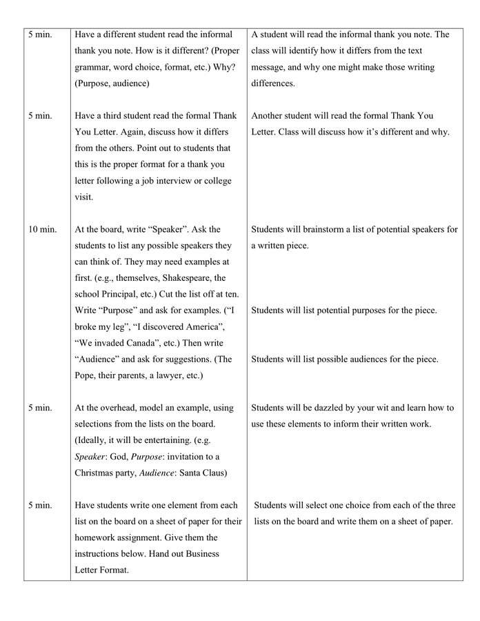 Daily lesson plan form in Word and Pdf formats - page 2 of 5