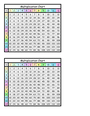 Multiplication Chart in Word and Pdf formats