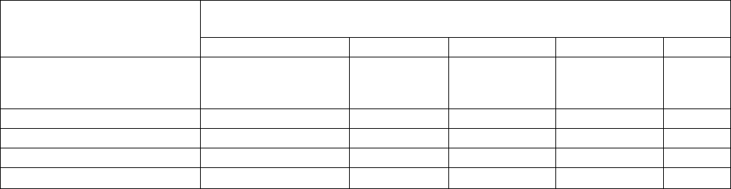 Test Plan Template in Word and Pdf formats