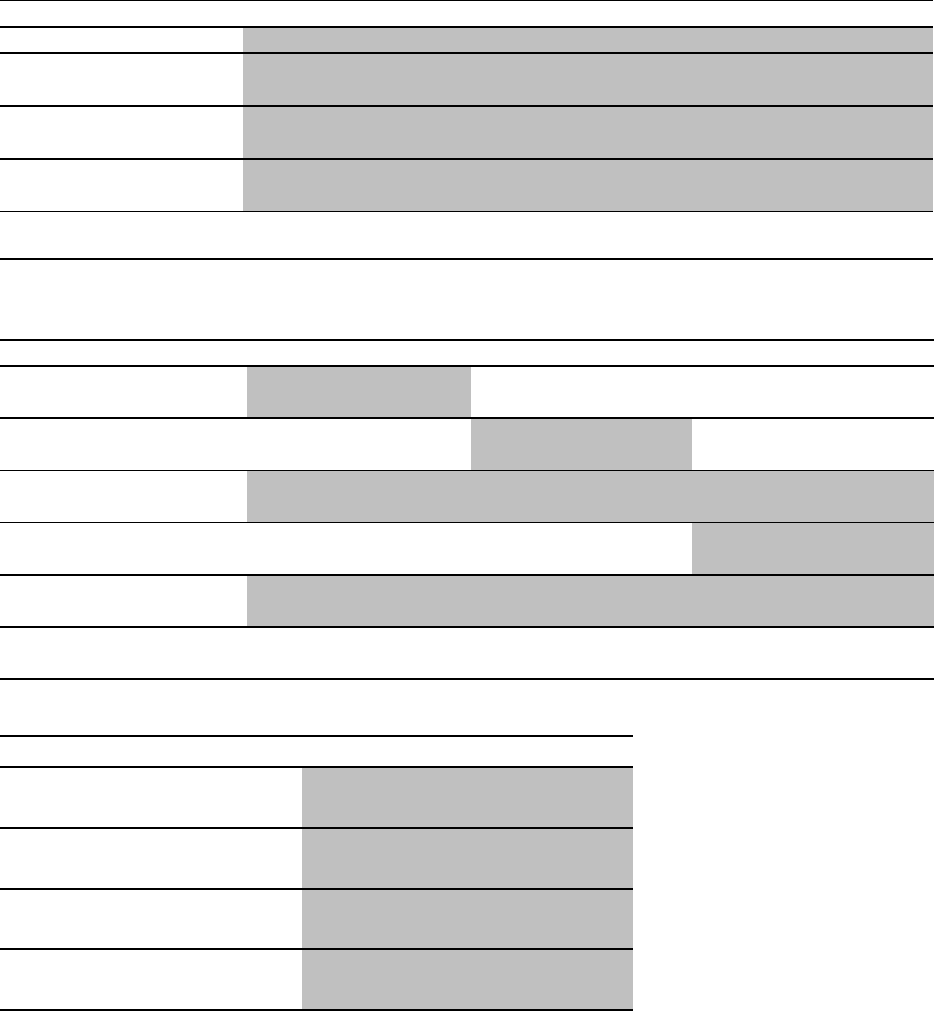 MA Pilot Test Executive Summary In Word And Pdf Formats Page 5 Of 18