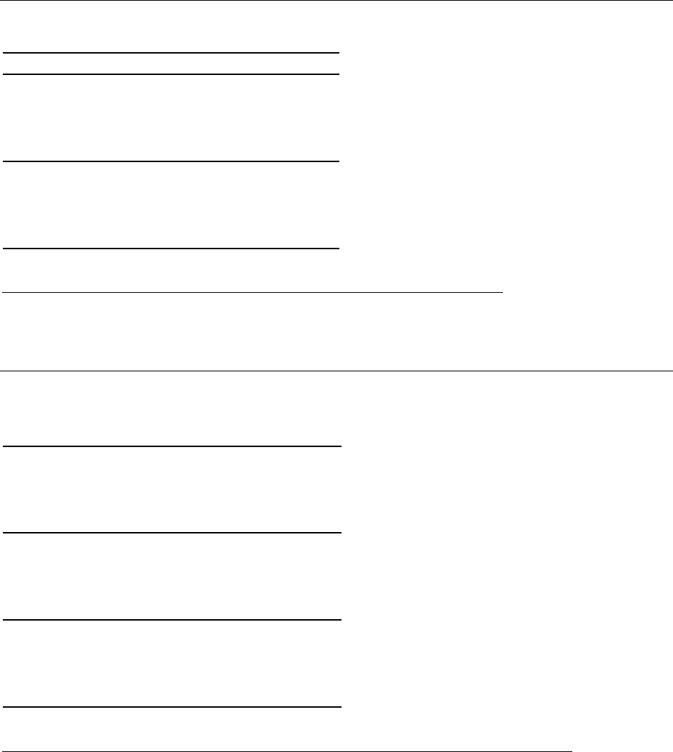 MA Pilot Test Executive Summary In Word And Pdf Formats Page 11 Of 18