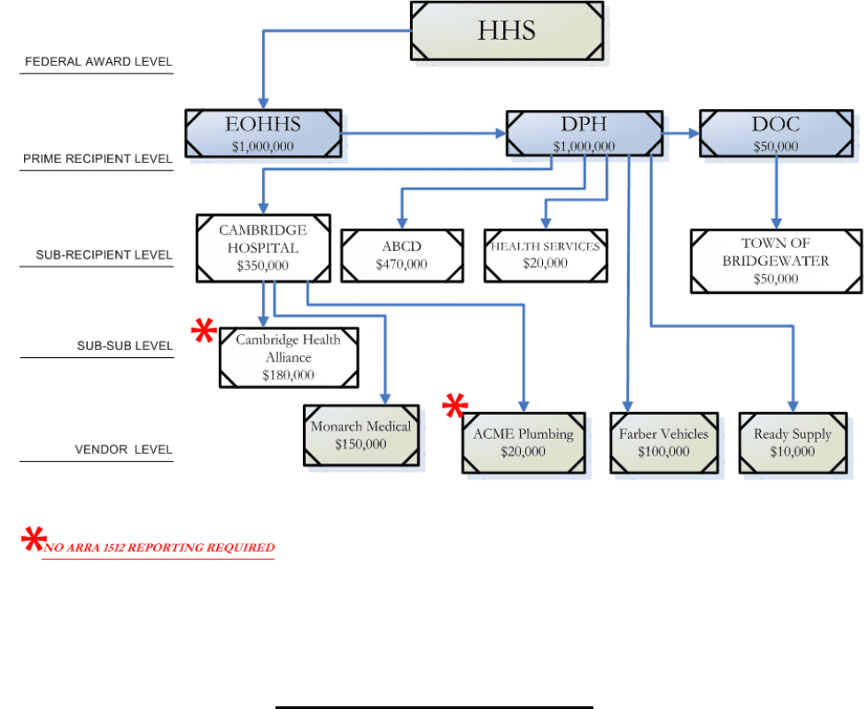 Executive Summary In Word And Pdf Formats Page 3 Of 4 executive-summary-in-word-and-pdf-formats-page-3-of-4