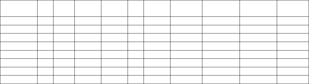 OB Medical History Form in Word and Pdf formats - page 2 of 4