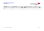 Issue Log Template in Word and Pdf formats