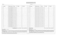 Junior Basketball Score Sheet in Word and Pdf formats