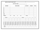 Cricket Score Sheet - download free documents for PDF, Word and Excel
