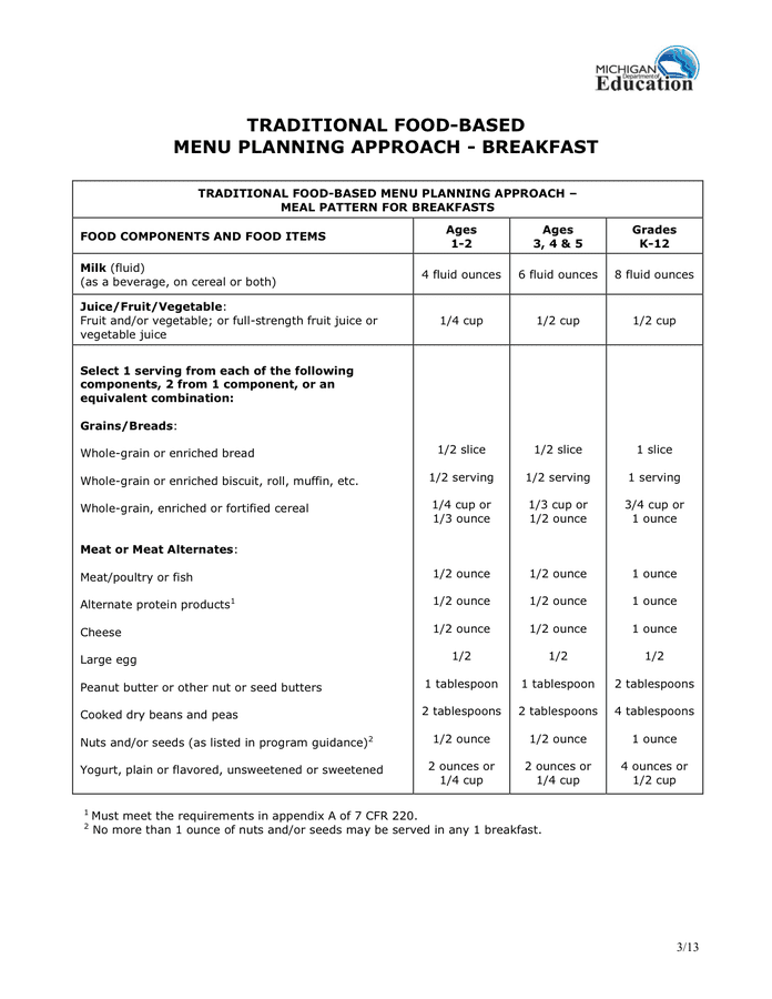 Menu Planning Template - download free documents for PDF, Word and Excel