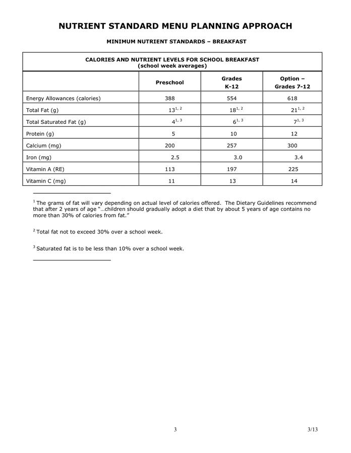 Menu planning in Word and Pdf formats - page 3 of 3