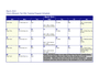 January Calendar 2015 in Word and Pdf formats