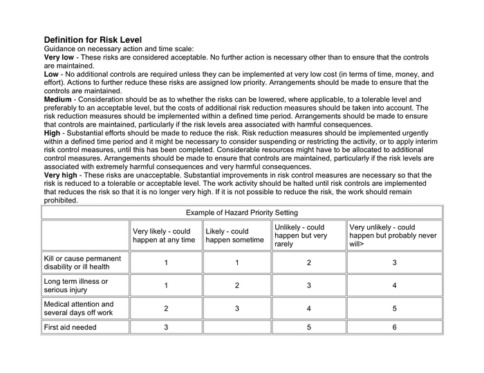 Risk Assessment Template in Word and Pdf formats - page 4 of 4