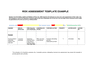 Risk Assessment Template in Word and Pdf formats