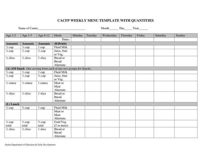 Cacfp Weekly Menu Planning In Word And Pdf Formats