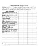 Comparison Chart Template - download free documents for PDF, Word and Excel