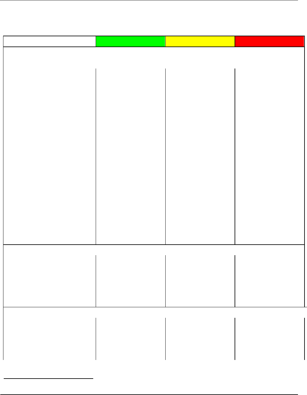 Risk Assessment Questionnaire Template in Word and Pdf formats - page 2 ...