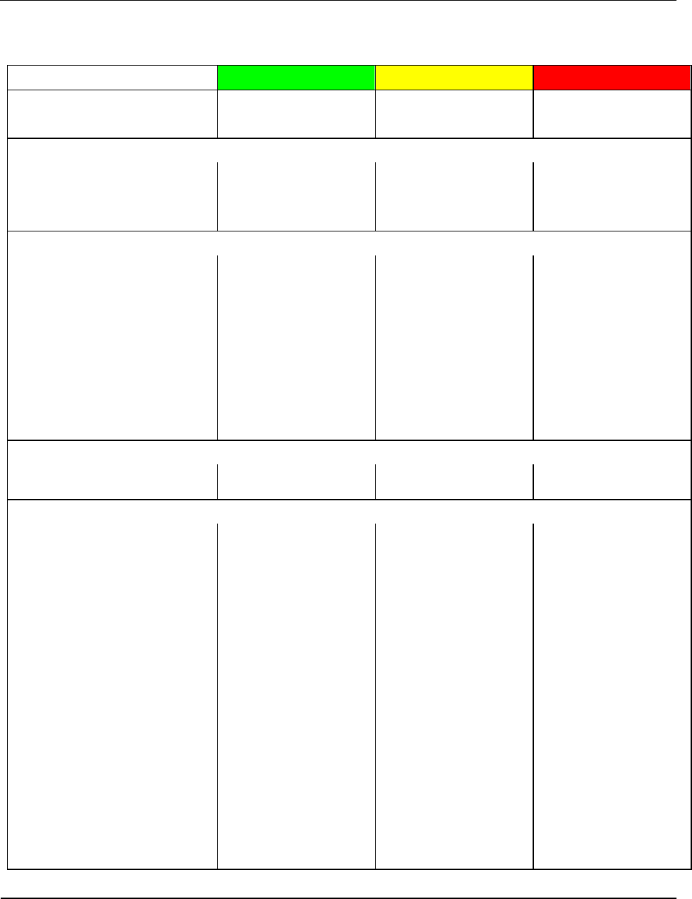 Risk Assessment Questionnaire Template in Word and Pdf formats - page 3 ...