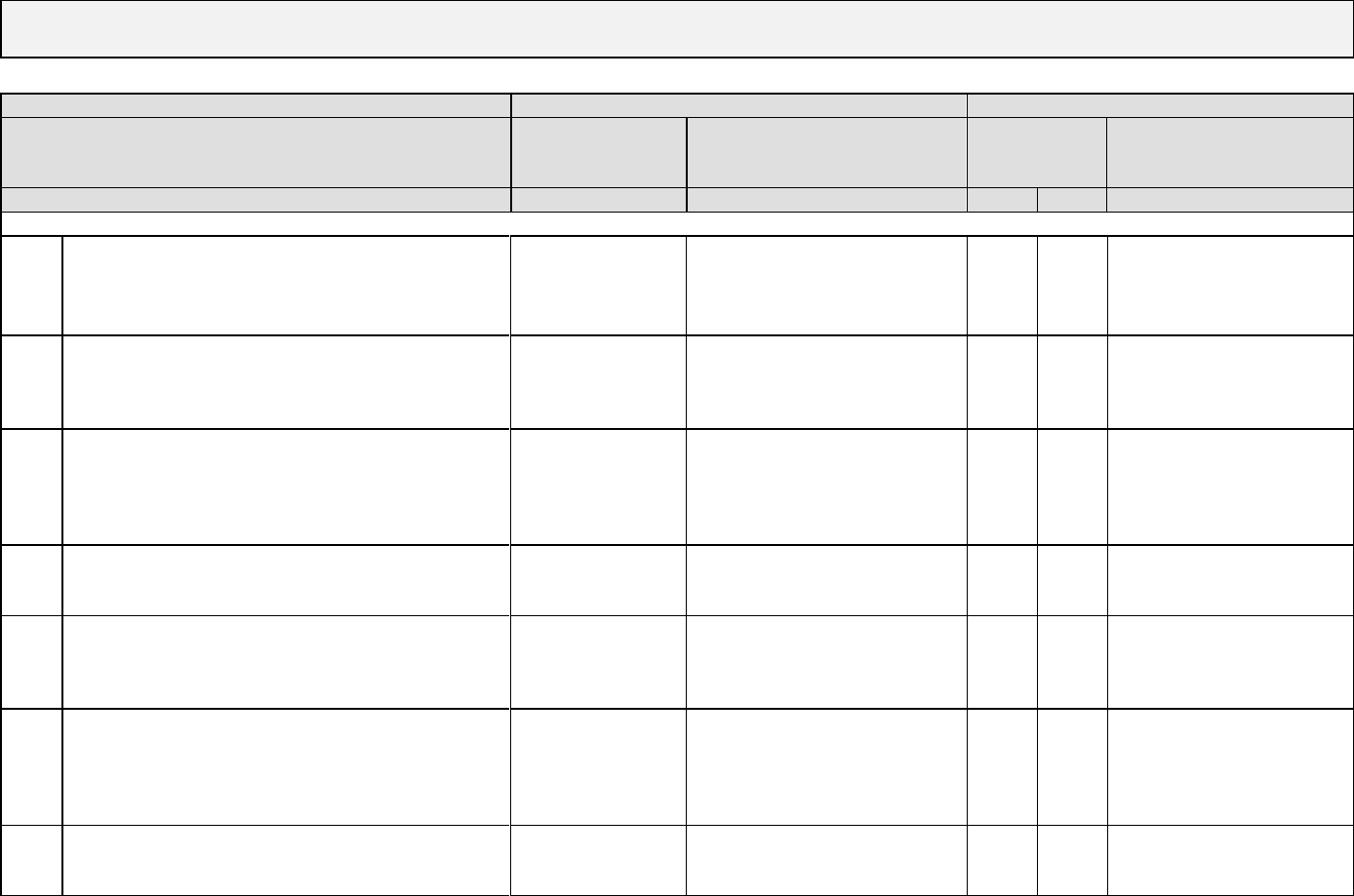 Training Plan Checklist in Word and Pdf formats - page 4 of 5