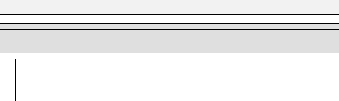 Training Plan Checklist in Word and Pdf formats - page 5 of 5
