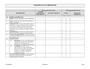 Training Plan Checklist in Word and Pdf formats