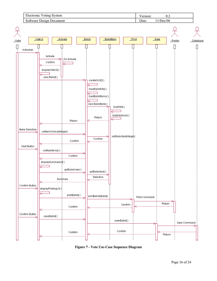 Software Design Document in Word and Pdf formats - page 16 of 24