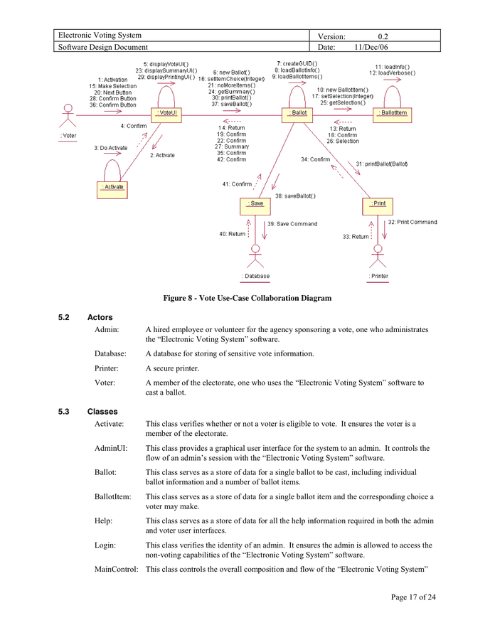 Software Design Document in Word and Pdf formats - page 17 of 24