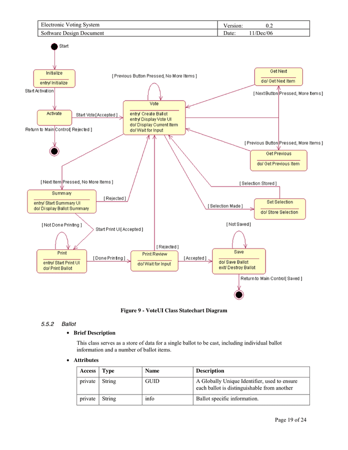 Software Design Document in Word and Pdf formats - page 19 of 24