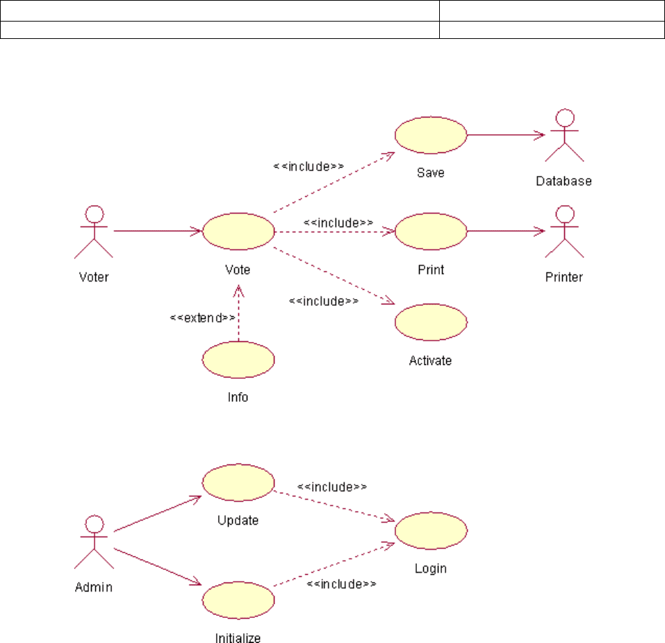 Software Design Document in Word and Pdf formats - page 6 of 24